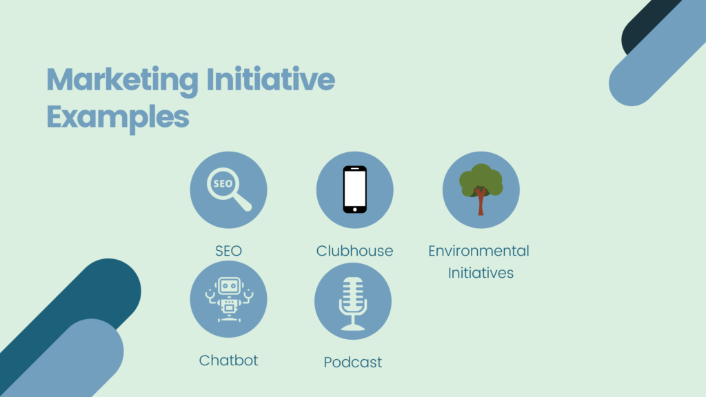 Get Focused: Top 5 Marketing Initiative Examples for 2024