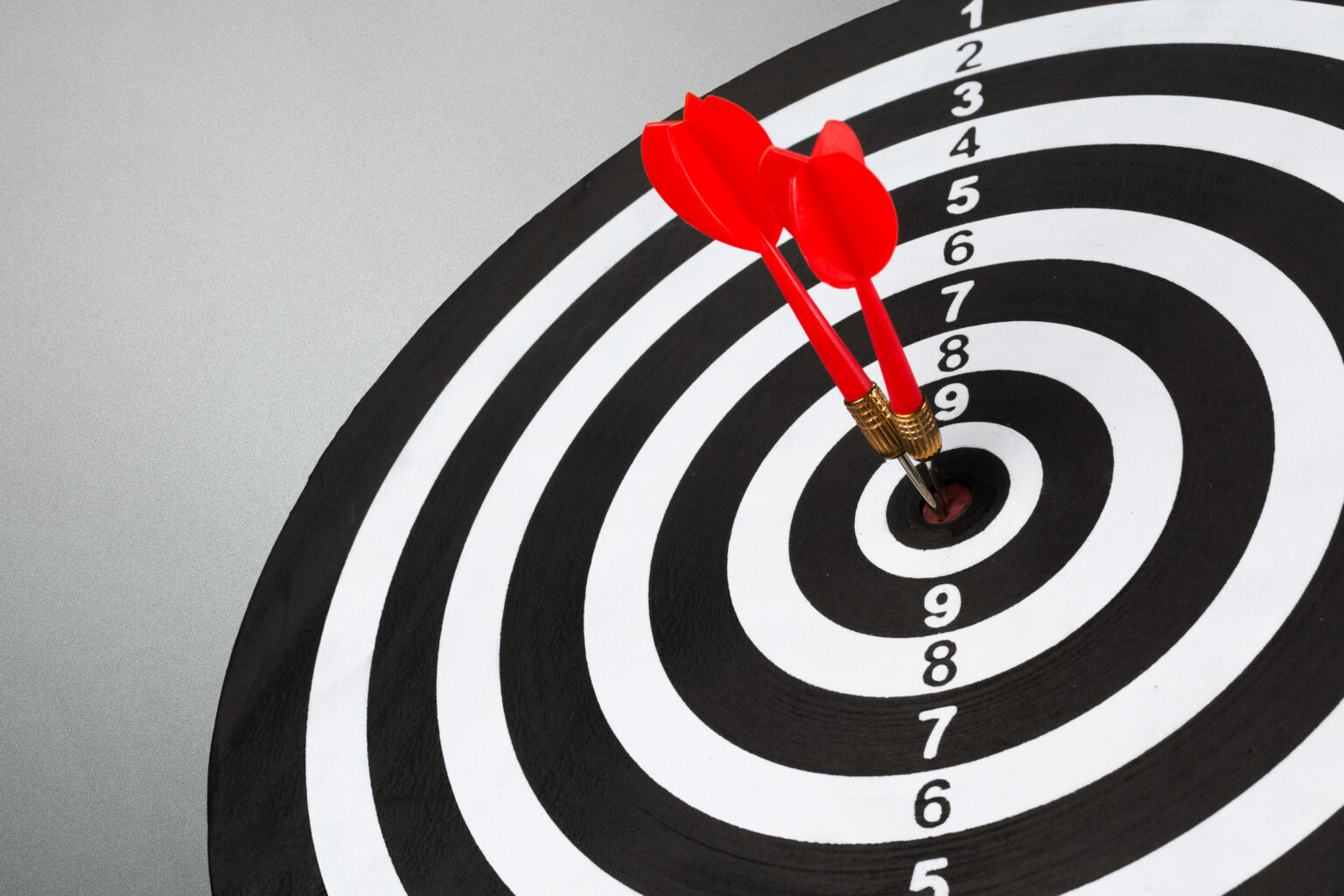 Get Focused: Top 5 Marketing Initiative Examples for 2024