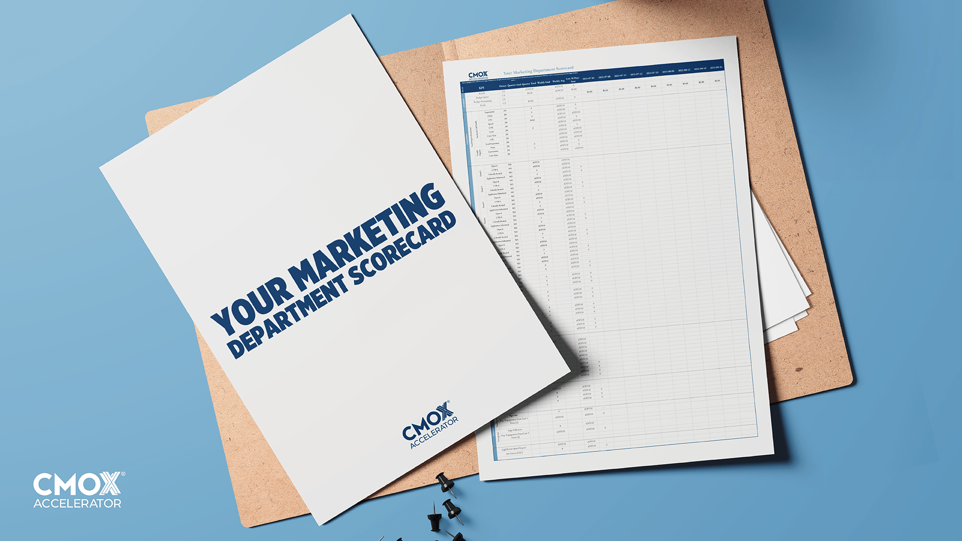 Your Marketing Department Scorecard