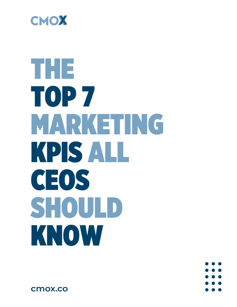 Get Focused: Top 5 Marketing Initiative Examples for 2024